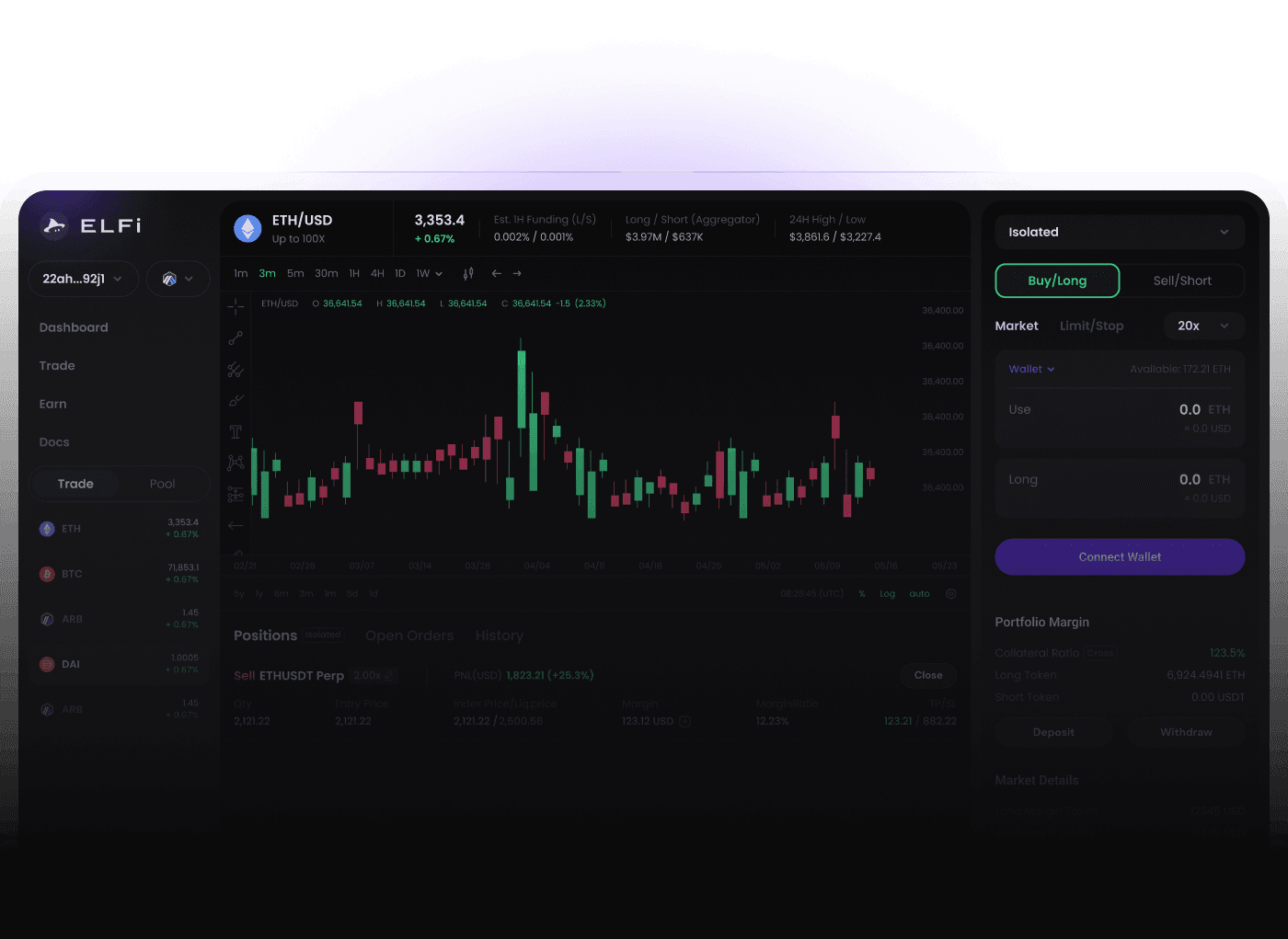 ELFi protocol | Ultra Portfolio Magin DEX